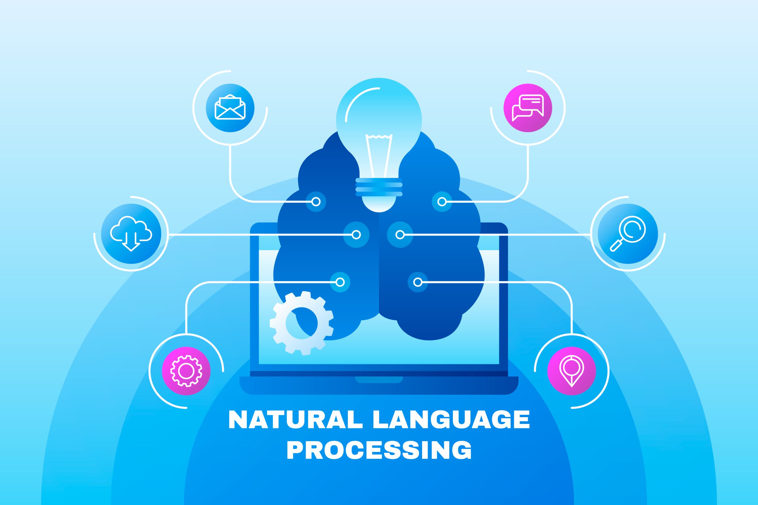 Natural Language Processing NLP How To Use It In Your Projects The